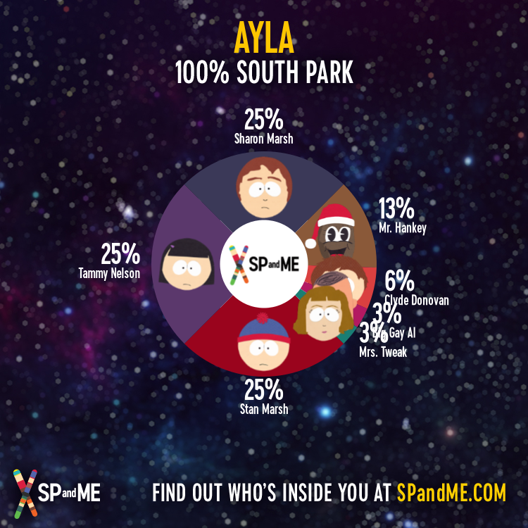 SP AND ME is part of the problem : r/southpark