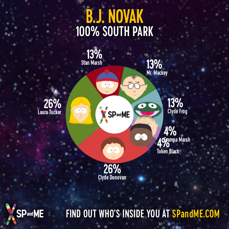 This is eerily accurate. : r/southpark